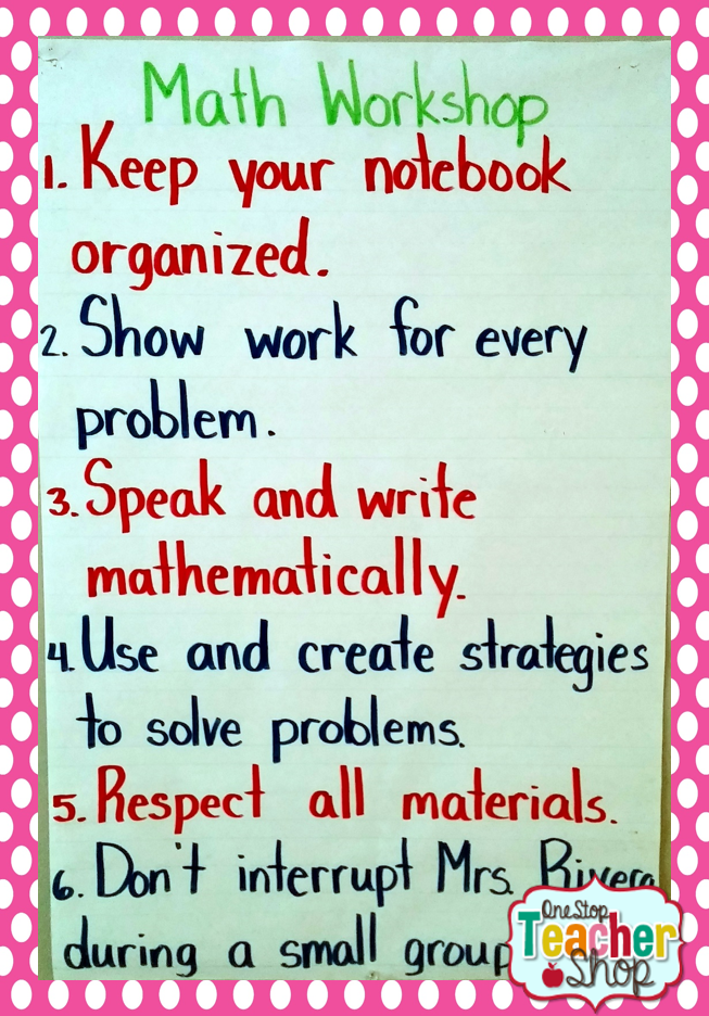 Printable Math Rules