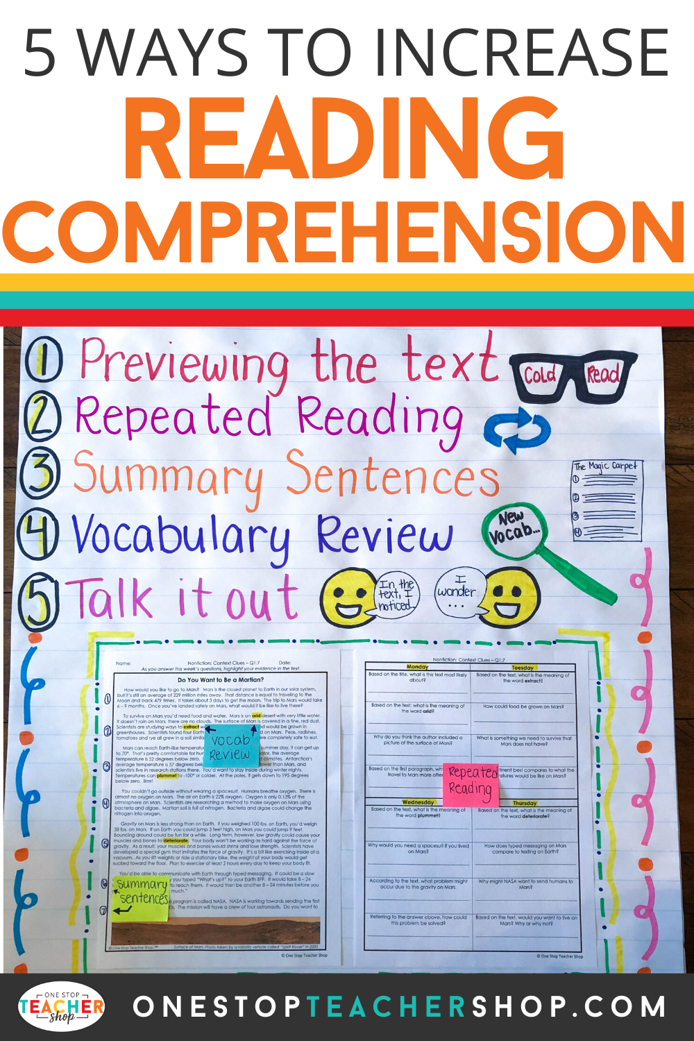 5 Ways To Increase Reading Comprehension One Stop Teacher Shop