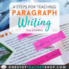 How to Teach Paragraph Writing: Paragraph Structure